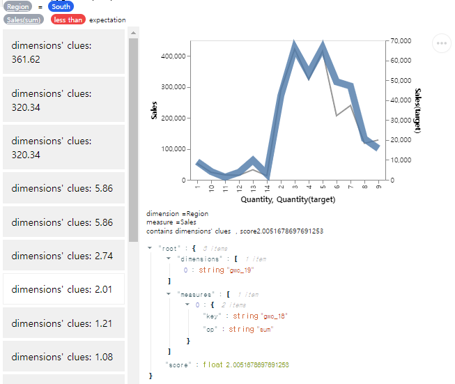 PyGWalker(Tableau 형식의 시각화 라이브러리) 사용해 본 후기