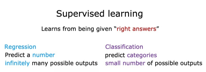 [ Supervised Machine Learning : Regression and Classification ] What is Machine Learning?