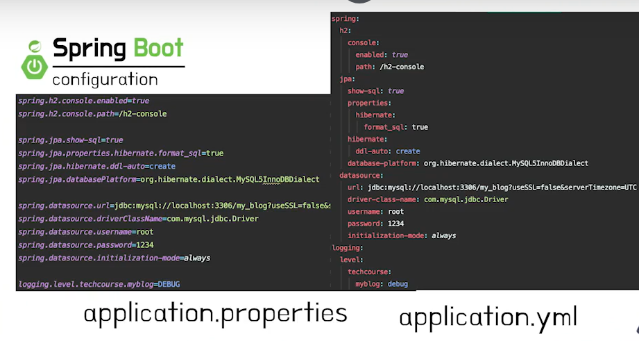 [CS 정리] Spring vs Spring Boot