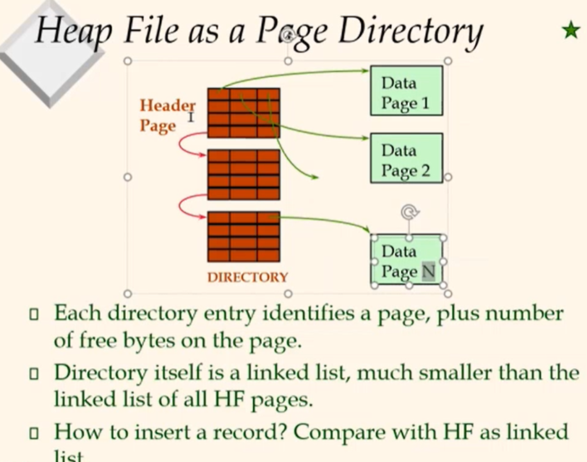 [CMPT 454] Week 2_1 - Concept of Indexing