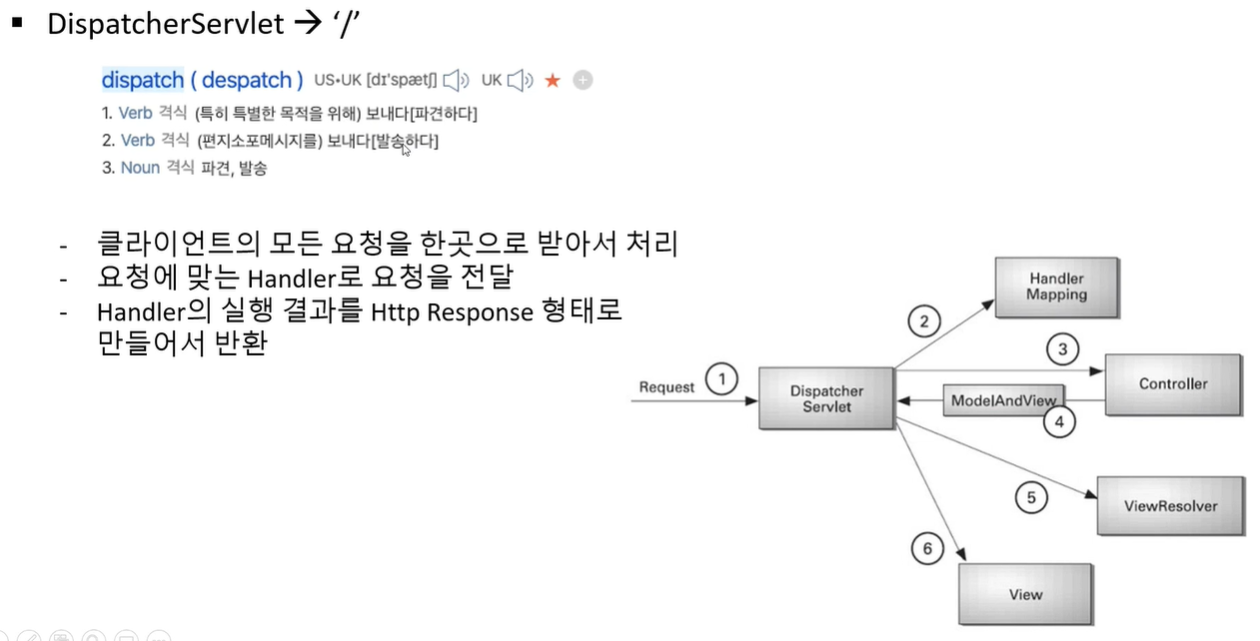 인프런 Spring Boot를 이용한 Restful Web Services 개발 Spring Boot로 개발하는