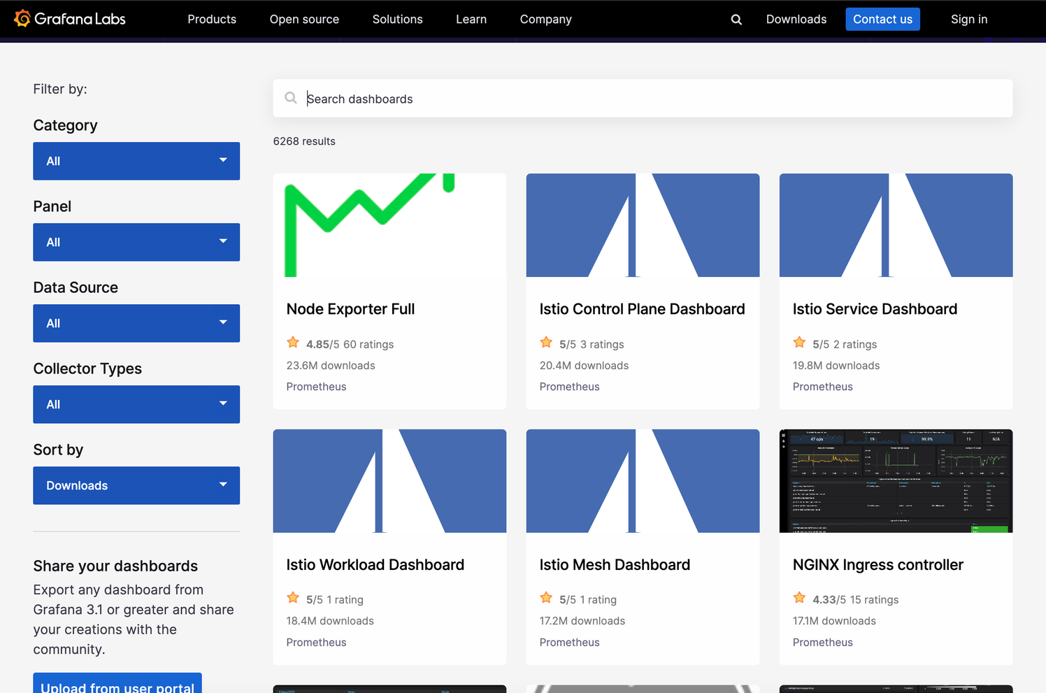 Springboot x Prometheus x Grafana