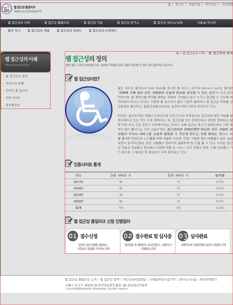 CSS float 심화2(학습 23일차 TIL)
