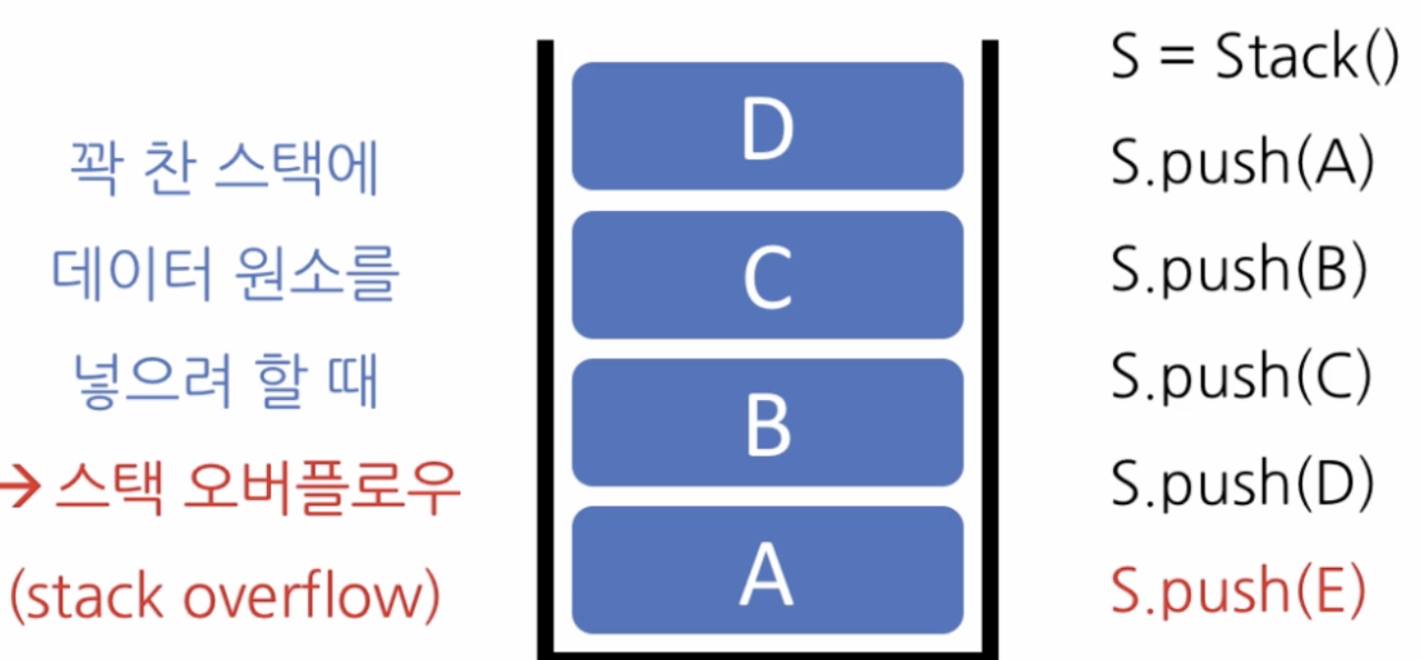 11강 스택stack 