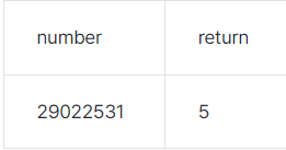 [COS PRO 2급-Python] 소수의 갯수 구하기