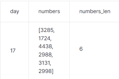 [COS PRO 2급-Python] 주차장에 몇대가 들어올수 있는 거야?