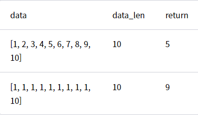[COS PRO 2급-Python] 평균 이하의 개수 구하기