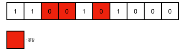 [COS PRO 2급-Python] 공강시간 구하기