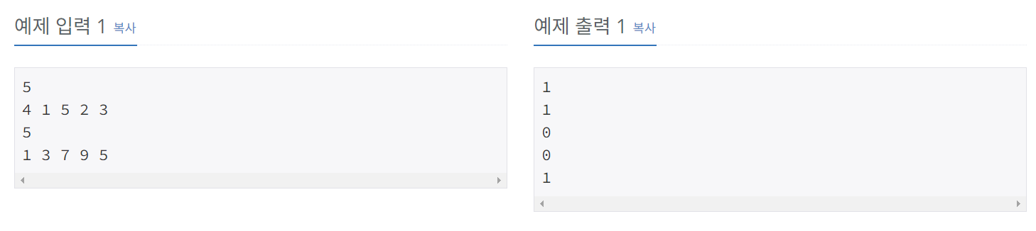 백준 1920번 수 찾기silver 4 C 