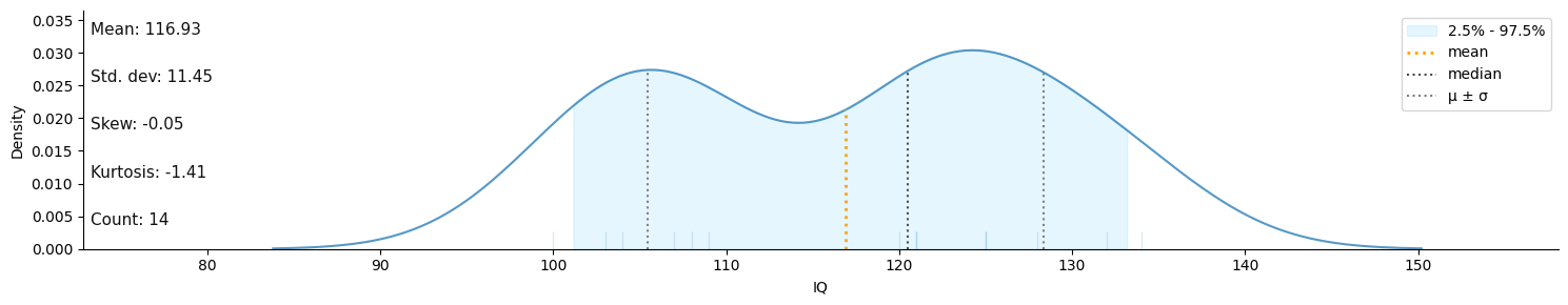 python -3. data preprocessing(2)