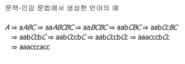 [5] Fuzzing: Art, Science, and Engineering 논문 보고서