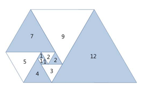 [알고리즘] BOJ 9461 파도반 수열