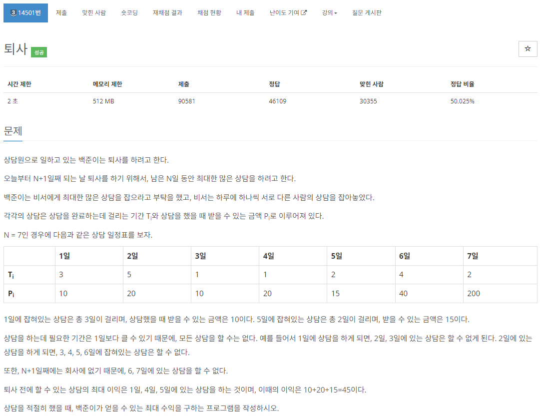 [BAEKJOON][S3] 14501. 퇴사