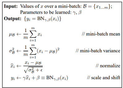 Normalizer Free Networks (High-Performance Large-Scale Image ...