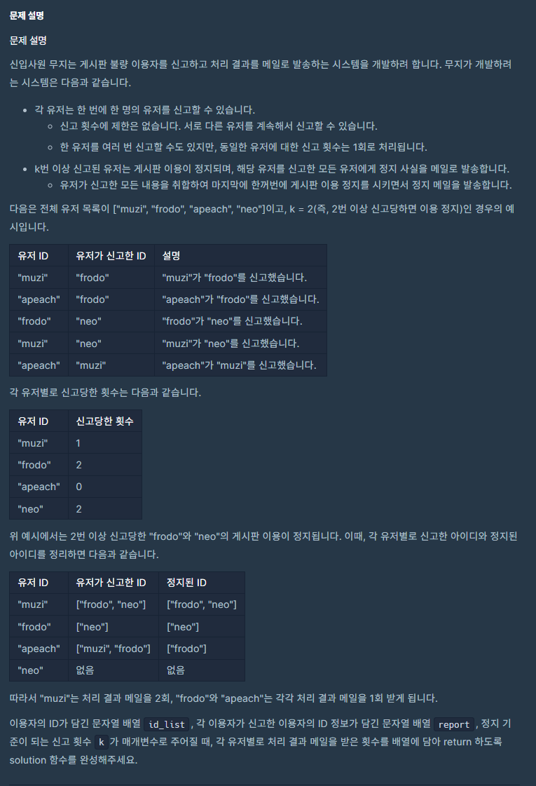 [프로그래머스 1단계] 2022 KAKAO BLIND RECRUITMENT 신고 결과 받기