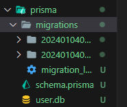 NestJs + Kafka + prisma