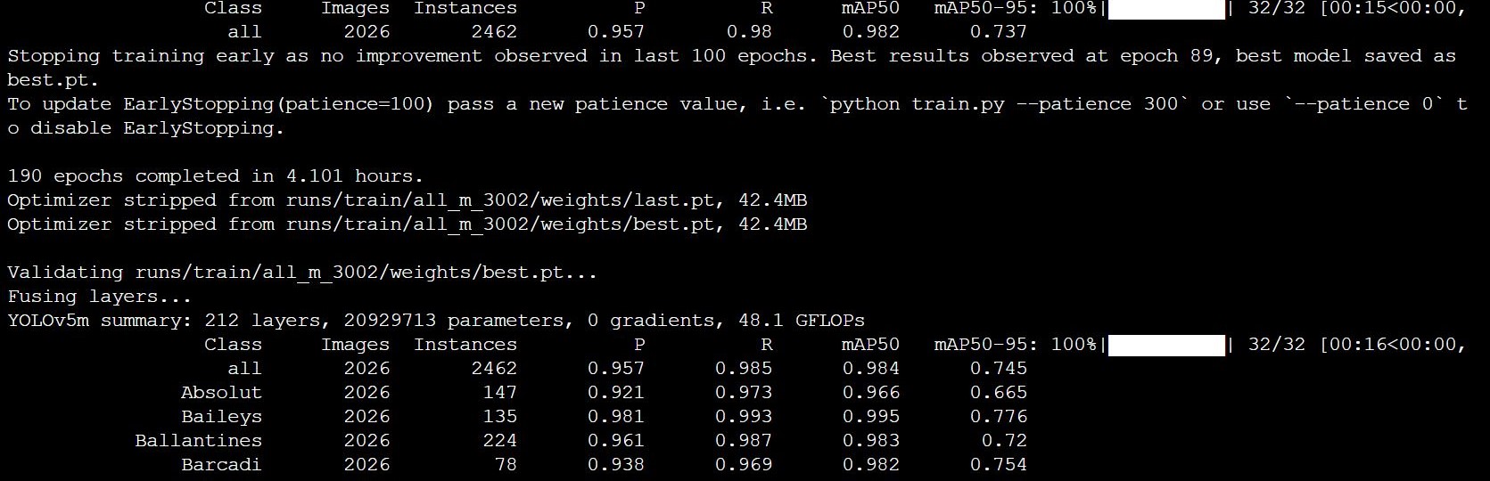 [CV] YOLO 학습 & 성능 지표