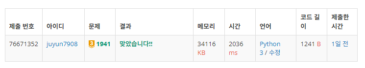 [백준 1941] 소문난 칠공주 (Python) / G3