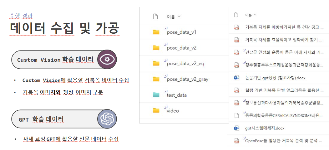 [MS AI School] 2차 프로젝트 - 거북이와 척추요정