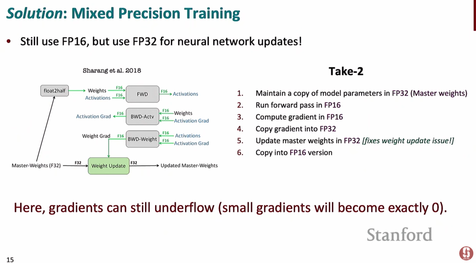 [NLP] CS224N 13강 정리 [Efficient Training with GPU]