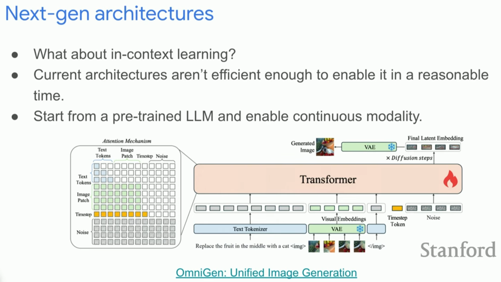 [NLP] CS25 V5 7강 정리 [Transformers in Diffusion Models for Image ...
