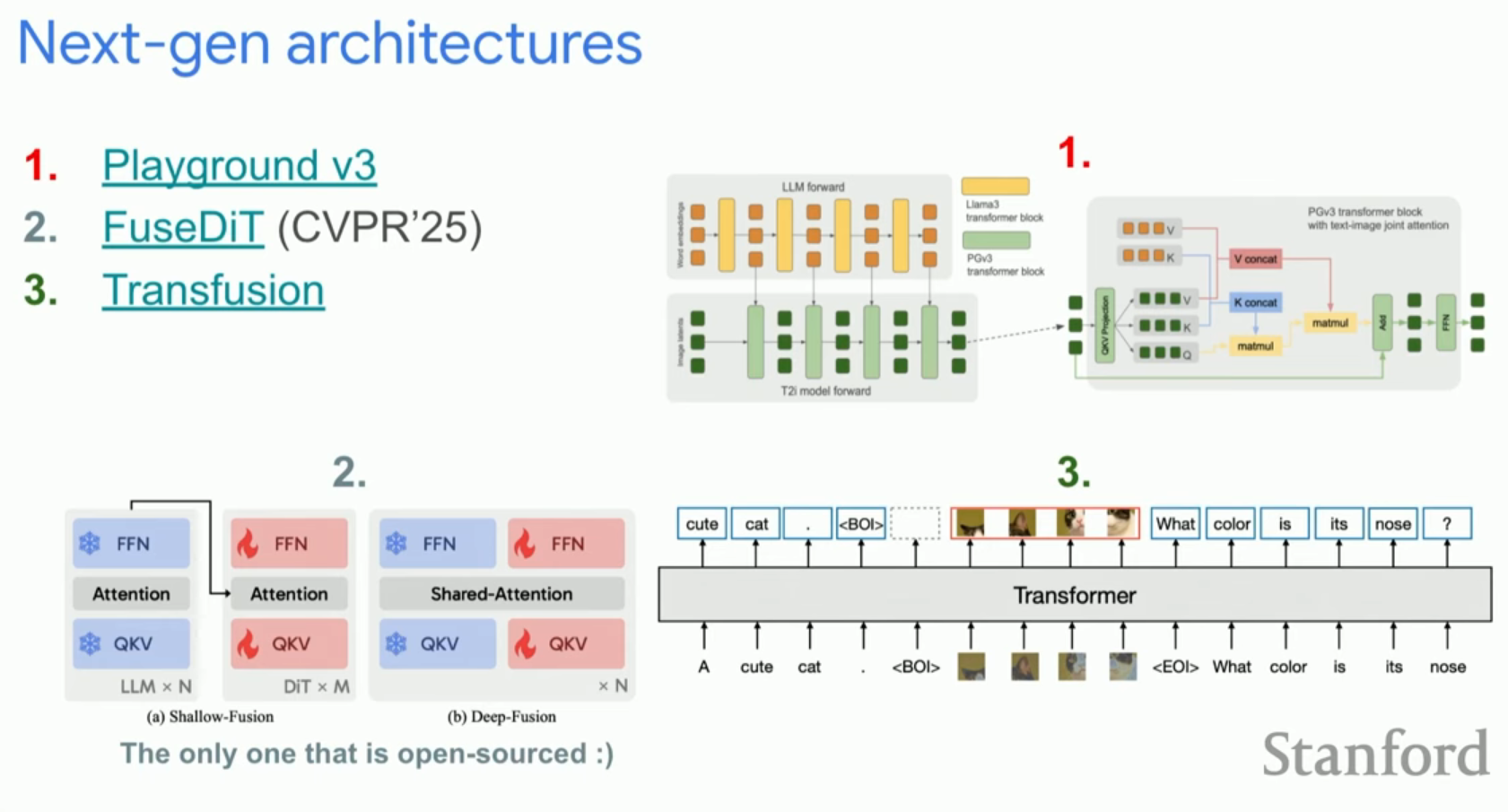 [NLP] CS25 V5 7강 정리 [Transformers in Diffusion Models for Image ...