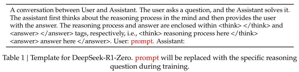 논문 리뷰 Deepseek R1 Incentivizing Reasoning Capability In Llms Via Reinforcement Learning