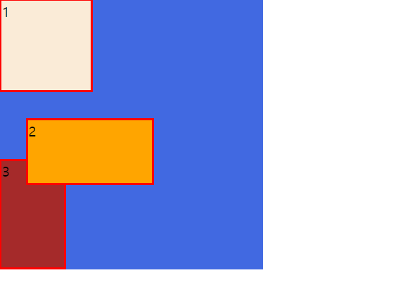 position속성 - relative, absolute, fixed의 특성