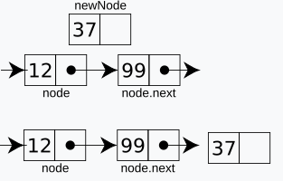 [SSAFYcial] "자료구조"에 대해 깊이 알아보자