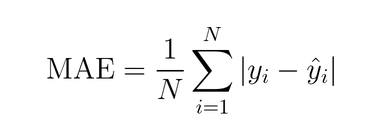 [Kaggle] 보스턴 주택 가격 예측(House Prices: Advanced Regression Techniques)