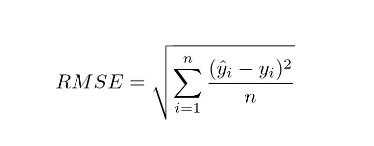 [머신러닝] 회귀 모델 성능평가지표 : MAE, MSE, RMSE, R2 Score