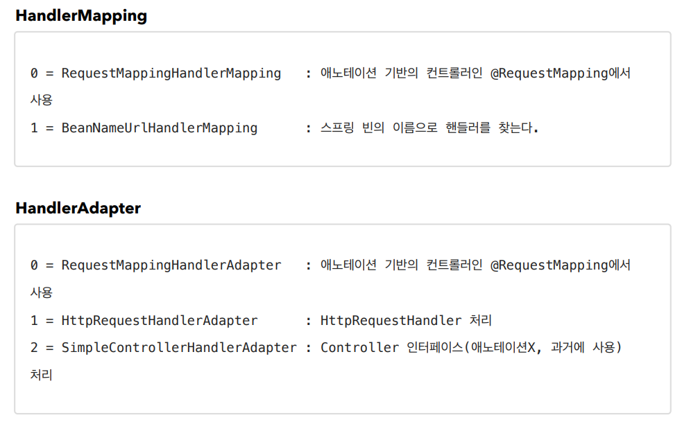 [스프링 MVC1 섹션5] 스프링 MVC - 구조 이해