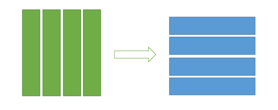 [코딩테스트] 2020 KAKAO BLIND RECRUITMENT 자물쇠와 열쇠 with Python