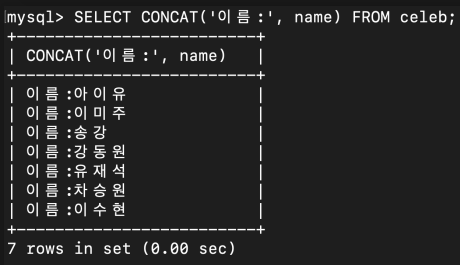 CONCAT, GROUP_CONCAT