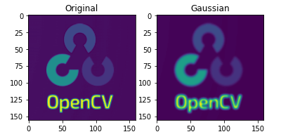 OpenCV - 4 (blur,이미지 팽창과 수축)