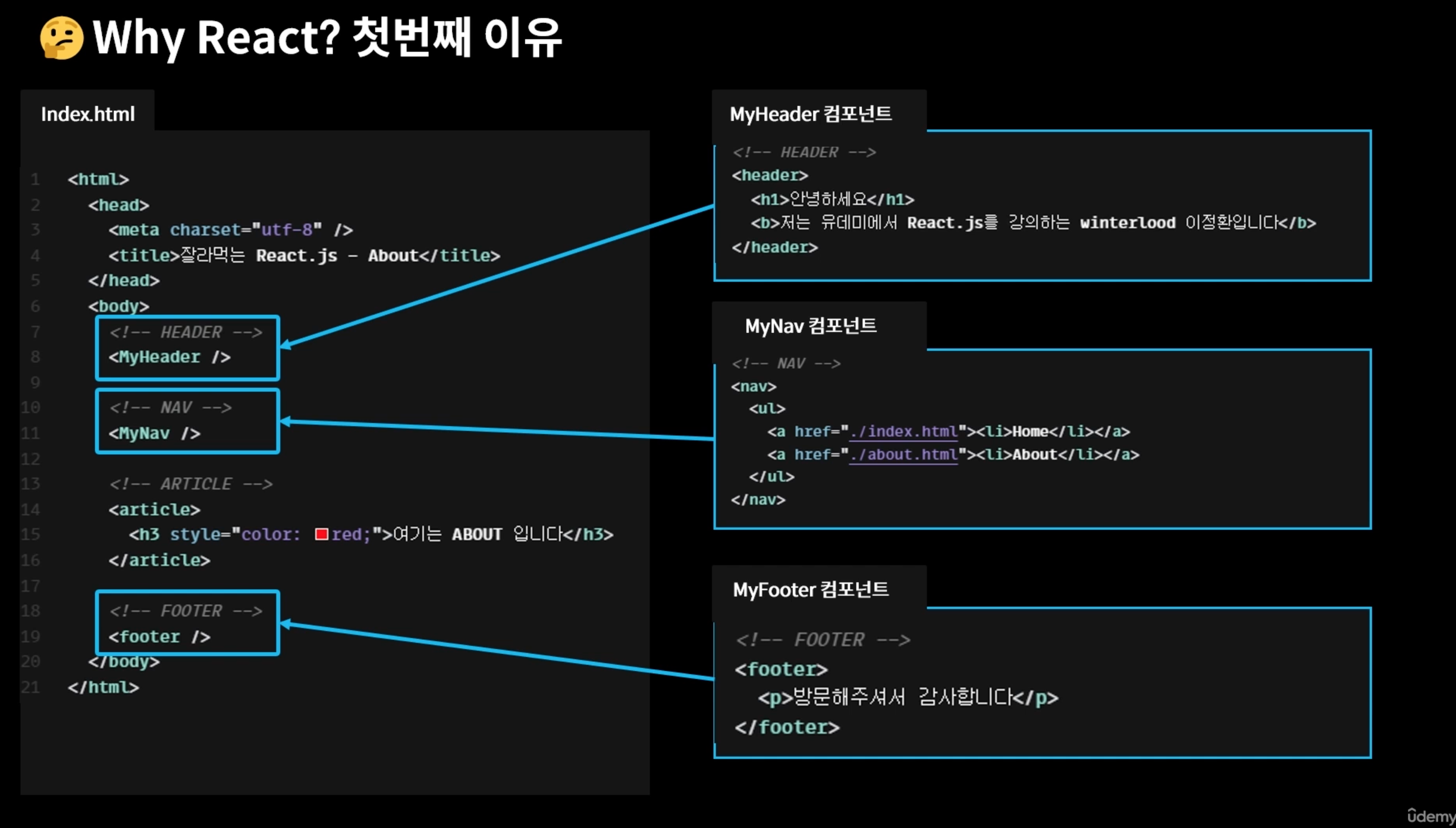 Section 05 - React 입문