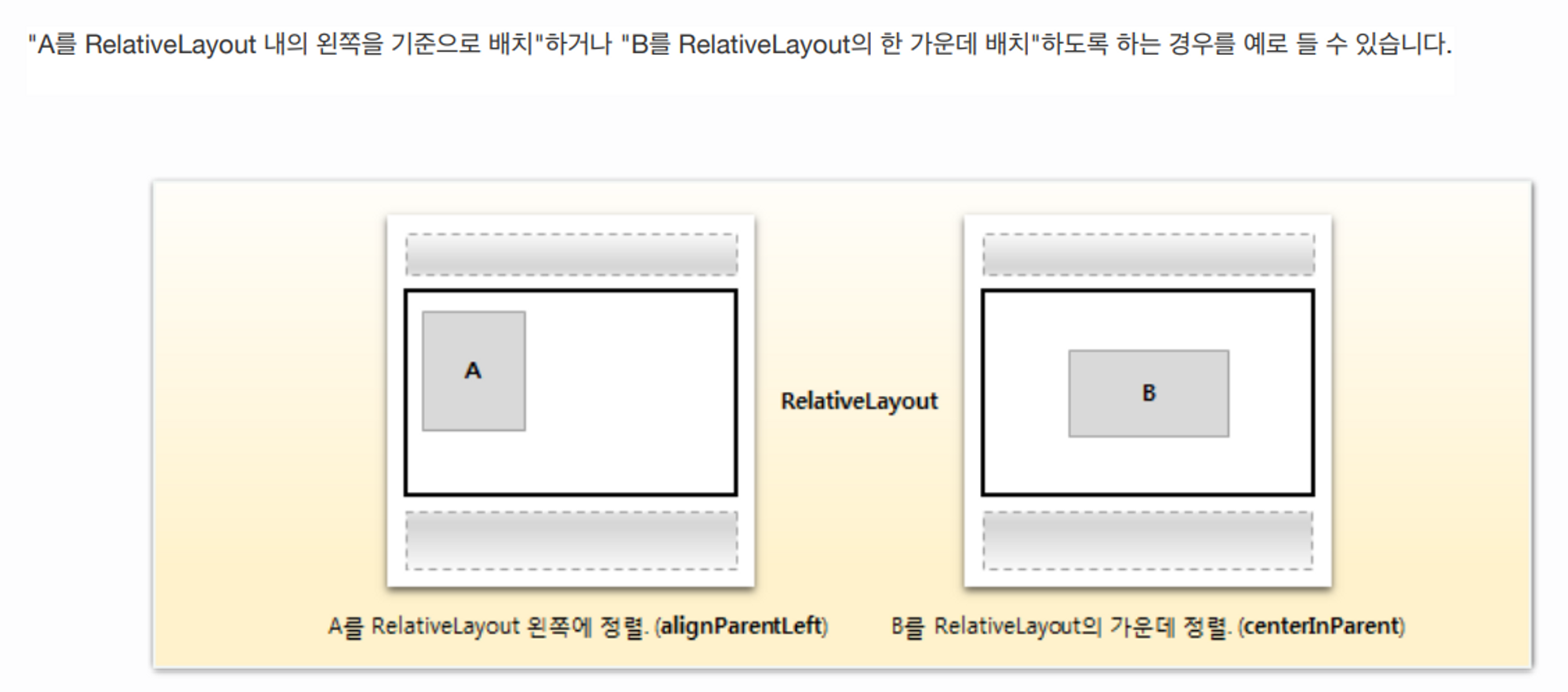 🎞️ 안드로이드 UI - Layout