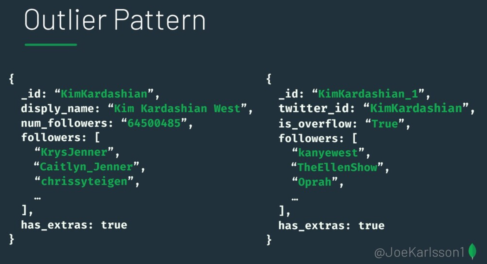 MongoDB Schema Design
