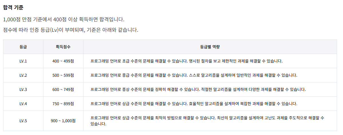 [PCCP] Lv.5 시험 후기