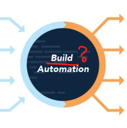 What is Build?