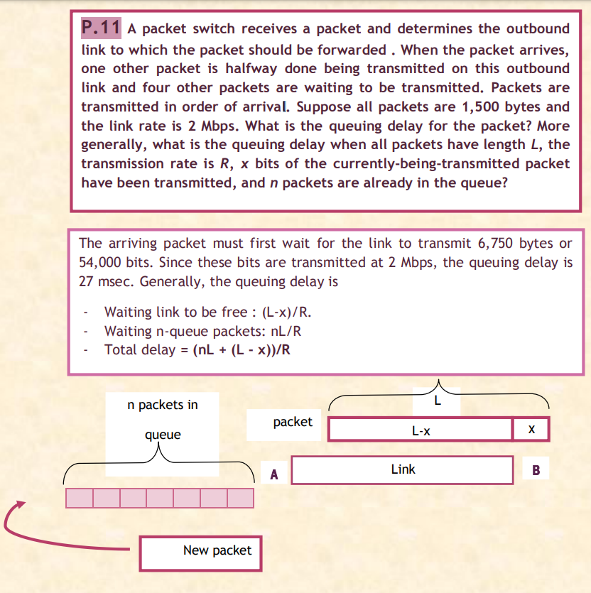 Computer Networking Quiz