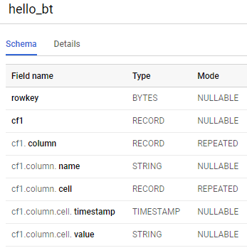 BigQuery - Bigtable을 External Table로 접근하기