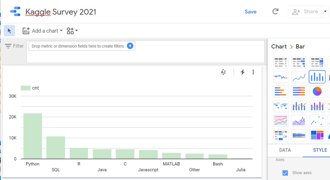BigQuery Hands-On #1 - Kaggle Data Survey