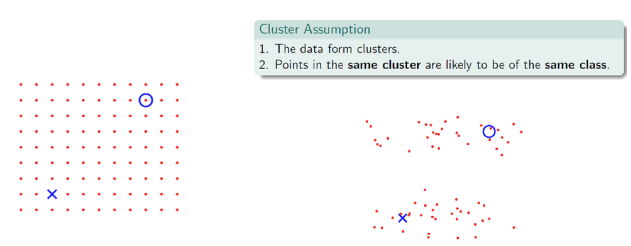 [CS224W] 6. Message Passing and Node Classification