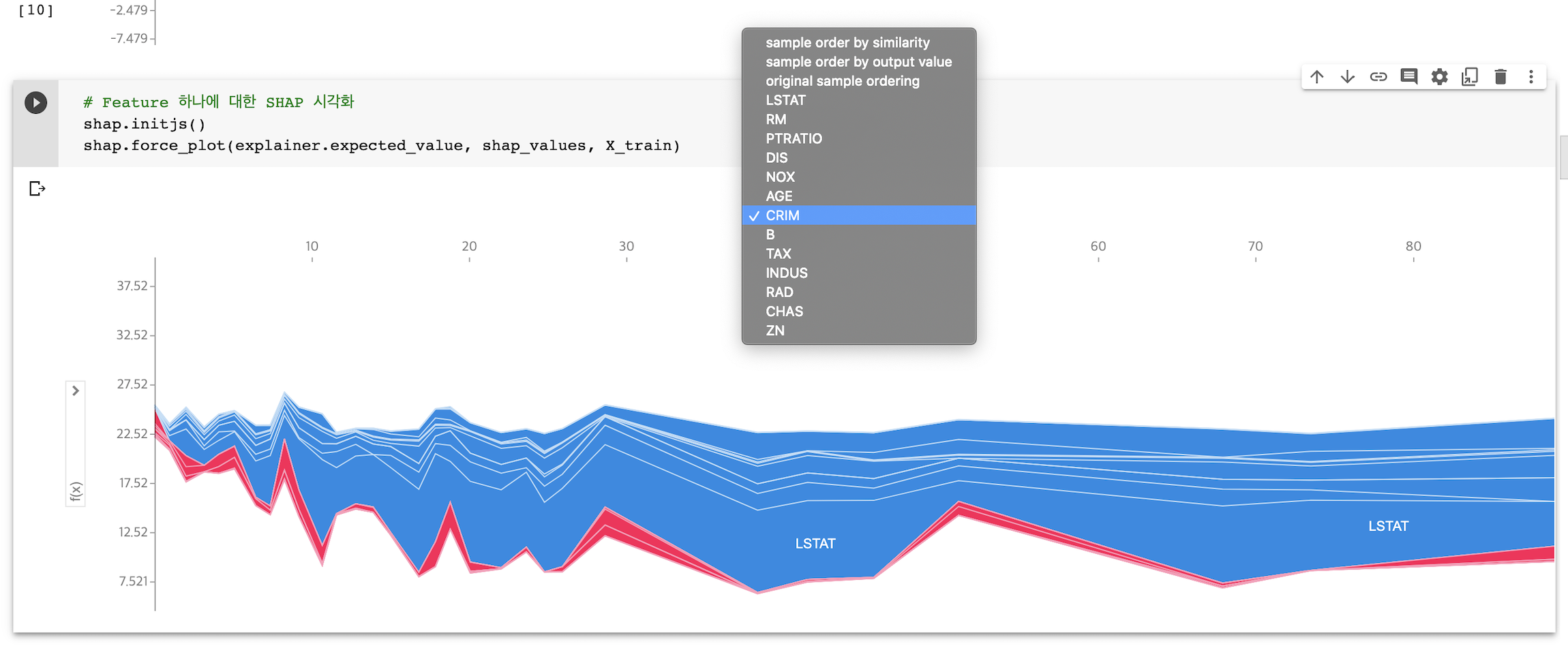 [XAI] SHAP (SHapley Additive exPlanation)