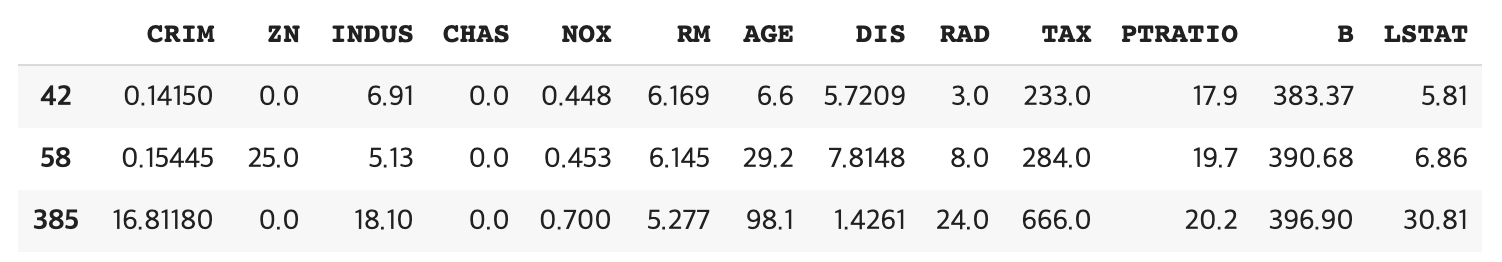 [XAI] SHAP (SHapley Additive exPlanation)