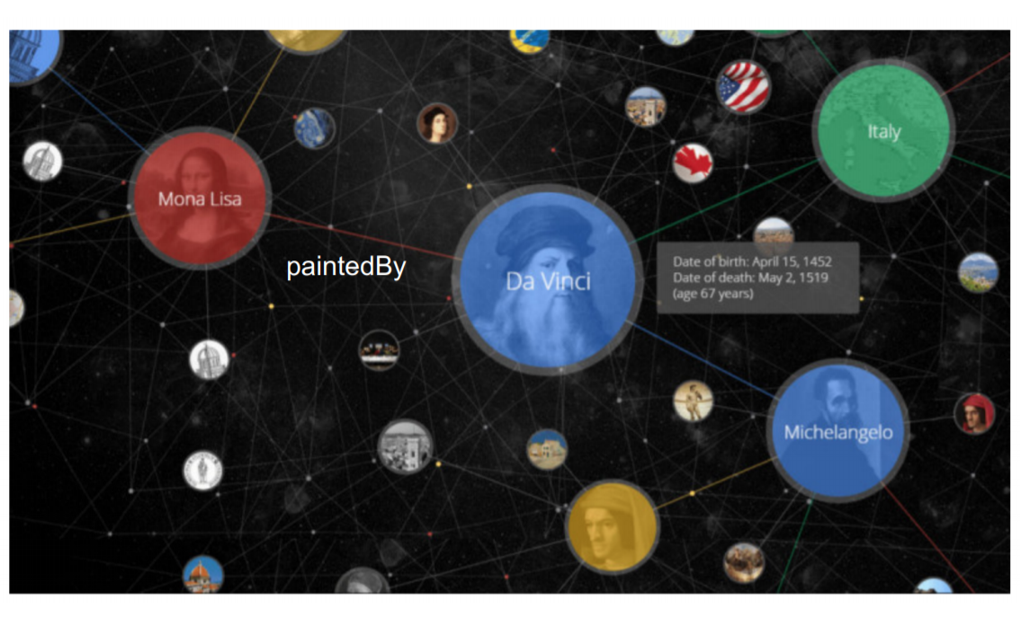 [CS224W] 17. Reasoning over Knowledge Graphs