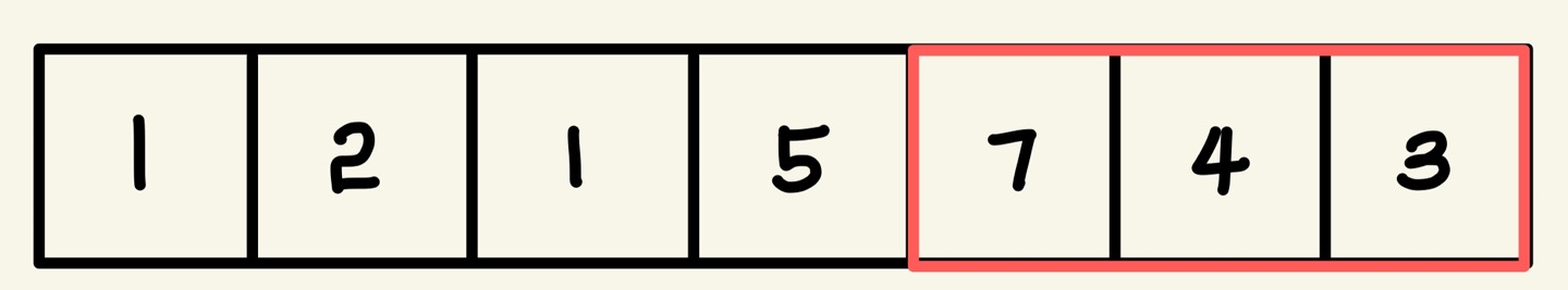4장 슬라이딩 윈도우(Sliding Window)[PYTHON]