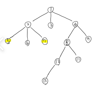 (BOJ) LCA 2_11438번