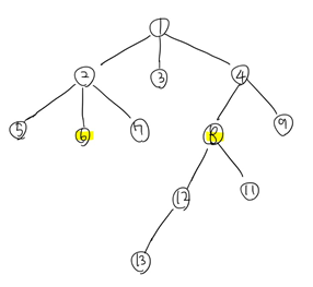 (BOJ) LCA 2_11438번